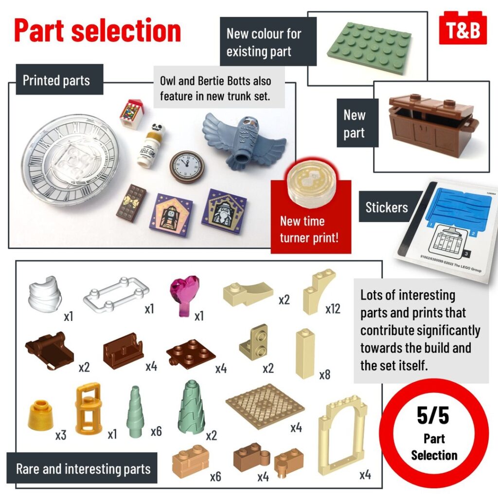 #1619 SET REVIEW: 76398 Hogwarts Hospital Wing - Tips&Bricks