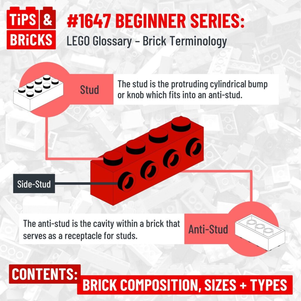 #1647 BEGINNER SERIES: LEGO Glossary – Brick Terminology - Tips&Bricks