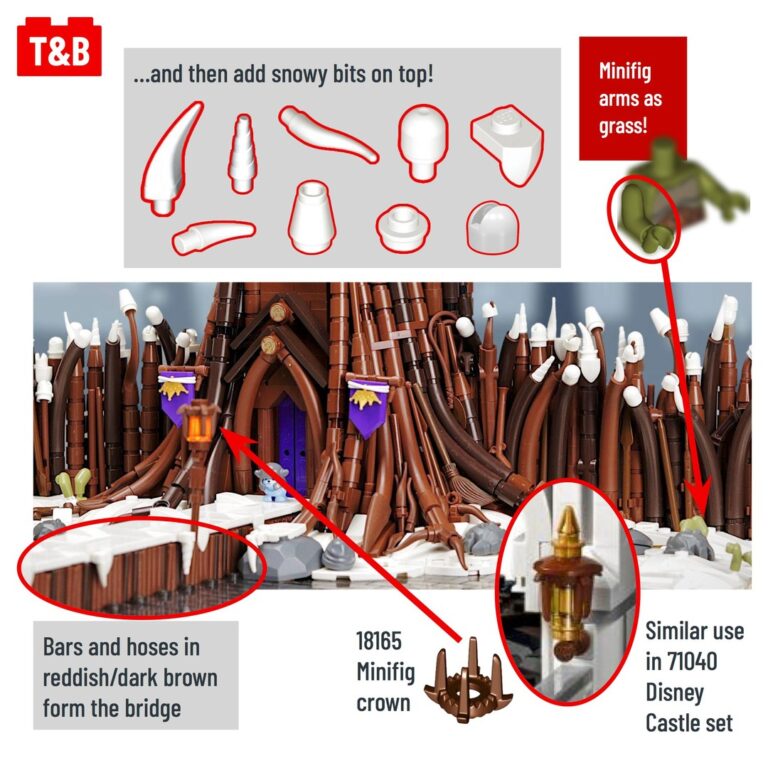 #1816 TECHNIQUE ANALYSIS: Everdell Castle by Brickbuilt - Tips&Bricks