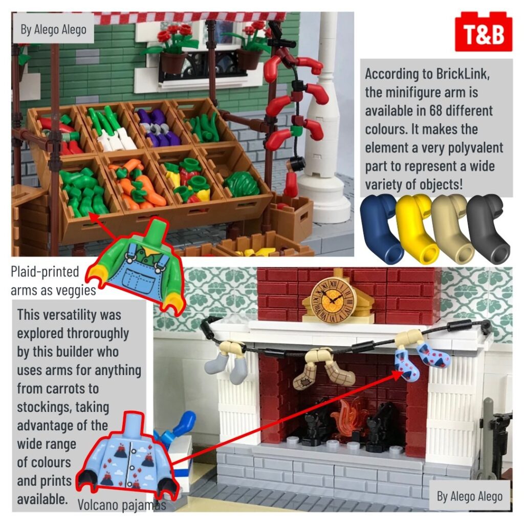 #1843 FAVORITE BRICK FRIDAY: Minifigure Arm (981/982) - Tips&Bricks