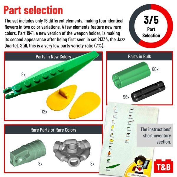 #1885 SET REVIEW: 40646 Daffodils - Tips&Bricks