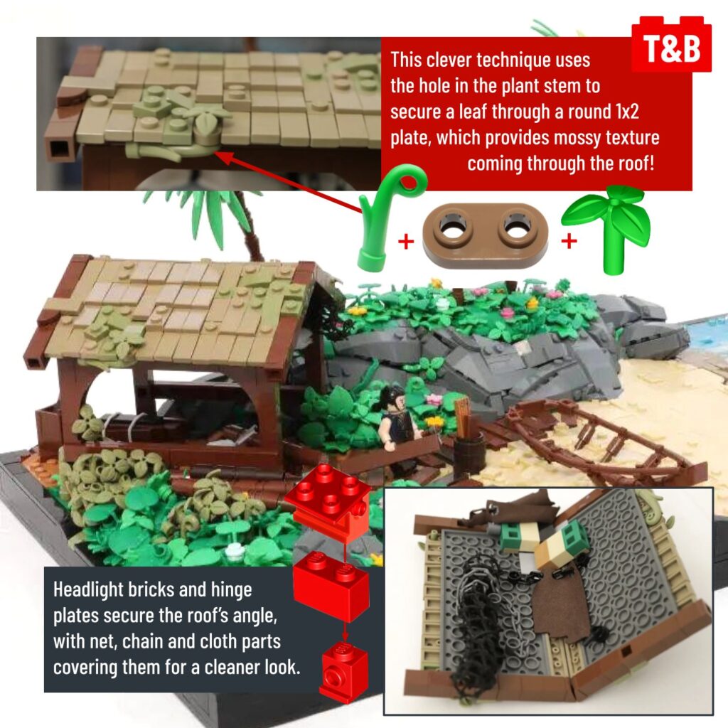 #2054 TECHNIQUE ANALYSIS: A Carpenter on the Shipyards by @faebricks ...