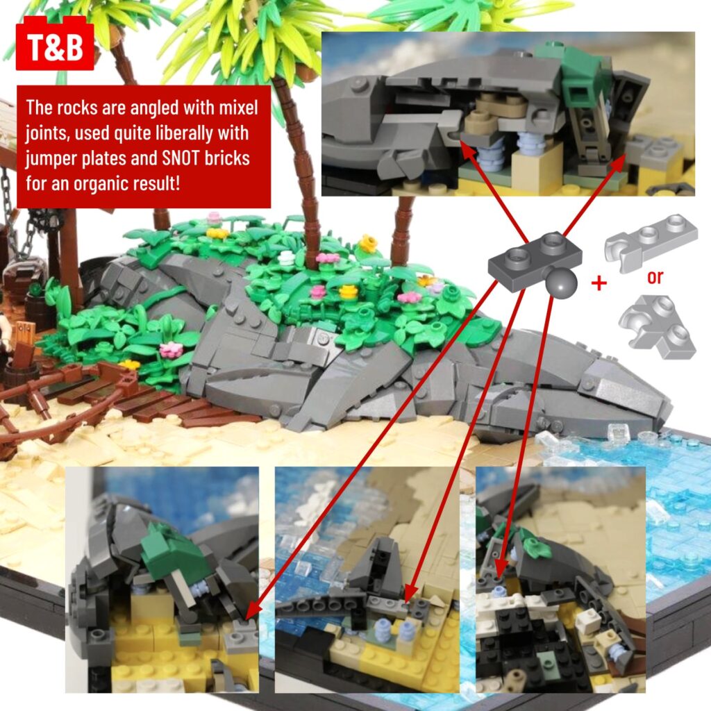 #2054 TECHNIQUE ANALYSIS: A Carpenter on the Shipyards by @faebricks ...