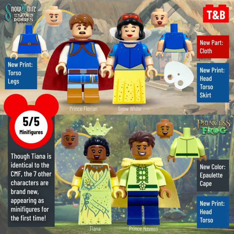 #2067 SET REVIEW: 43222 The Disney Castle - Tips&Bricks