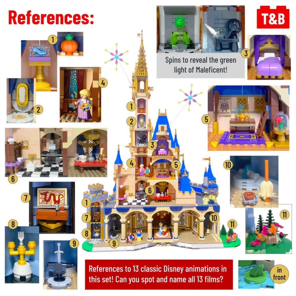 #2067 SET REVIEW: 43222 The Disney Castle - Tips&Bricks