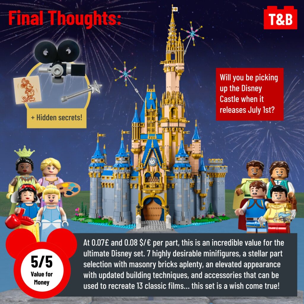 #2067 SET REVIEW: 43222 The Disney Castle - Tips&Bricks