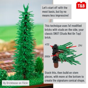 #2072 TECHNIQUE DISCUSSION: Fir tree techniques - Tips&Bricks