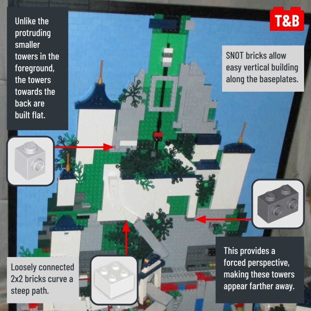 #2121 TECHNIQUE ANALYSIS: Southern Air Temple by @hacimbricks - Tips&Bricks