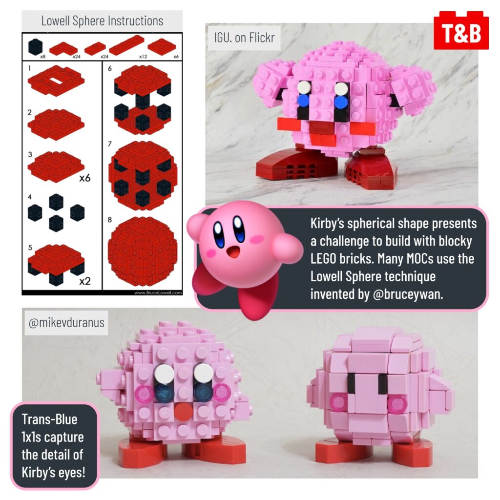 #2145 TECHNIQUE DISCUSSION: Brick-built Kirby Characters - Tips&Bricks