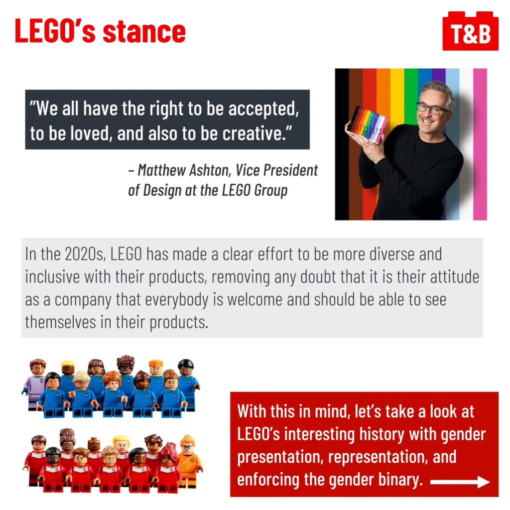 #2261 DISCUSSION: LEGO & Gender Representation - Tips&Bricks