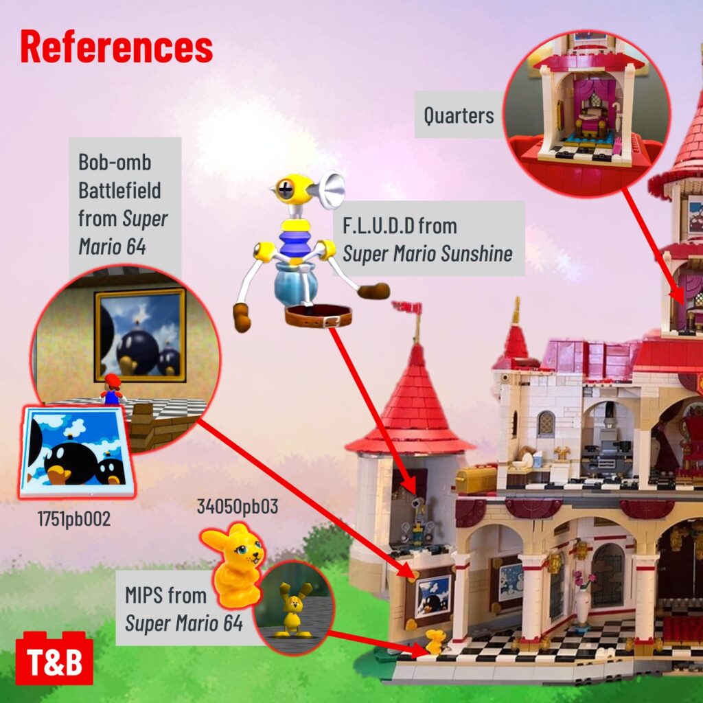 #2355 MOC OF THE WEEK - Princess Peach's Castle by @glimmhilde - Tips ...