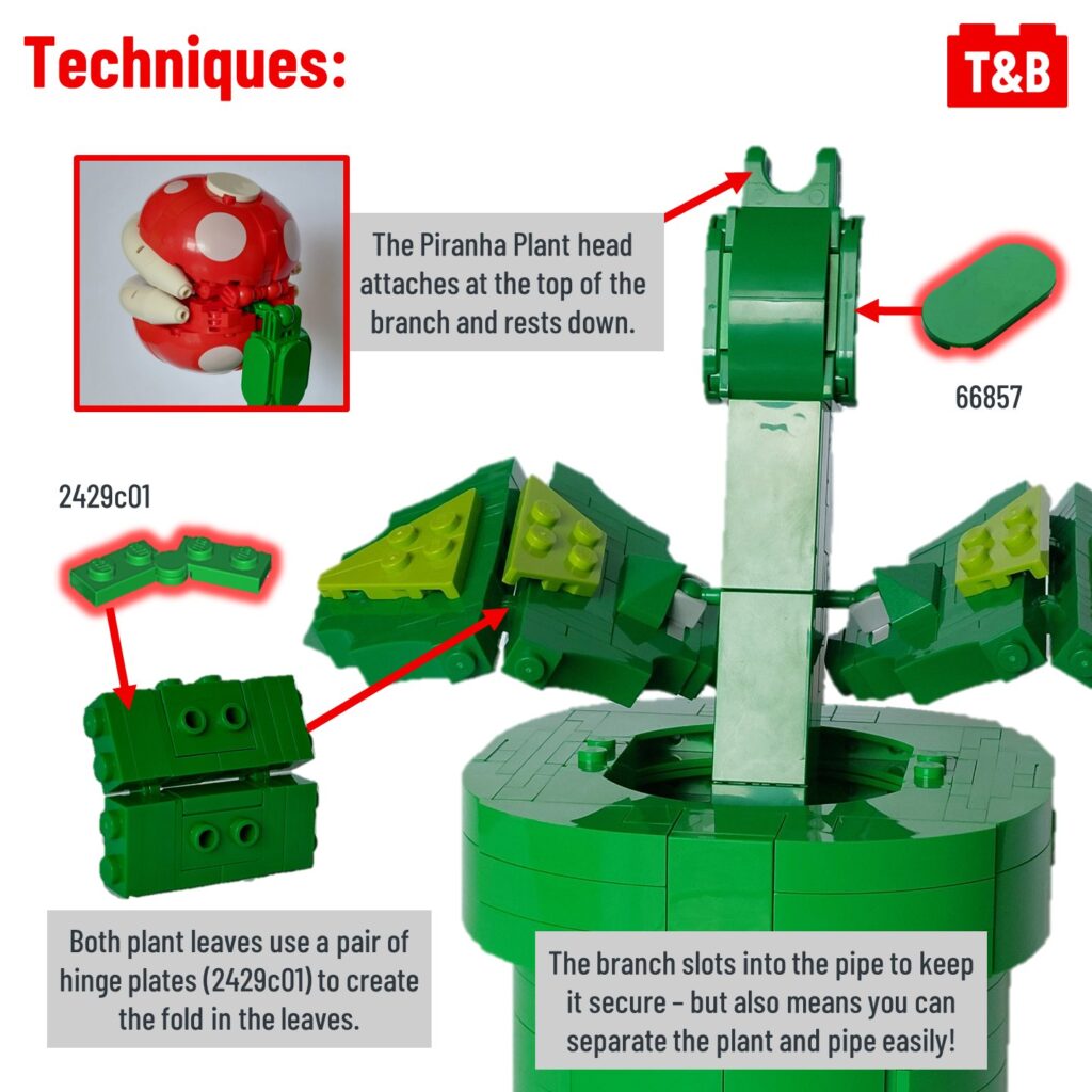 #2369 SET REVIEW: 71426 Piranha Plant - Tips&Bricks