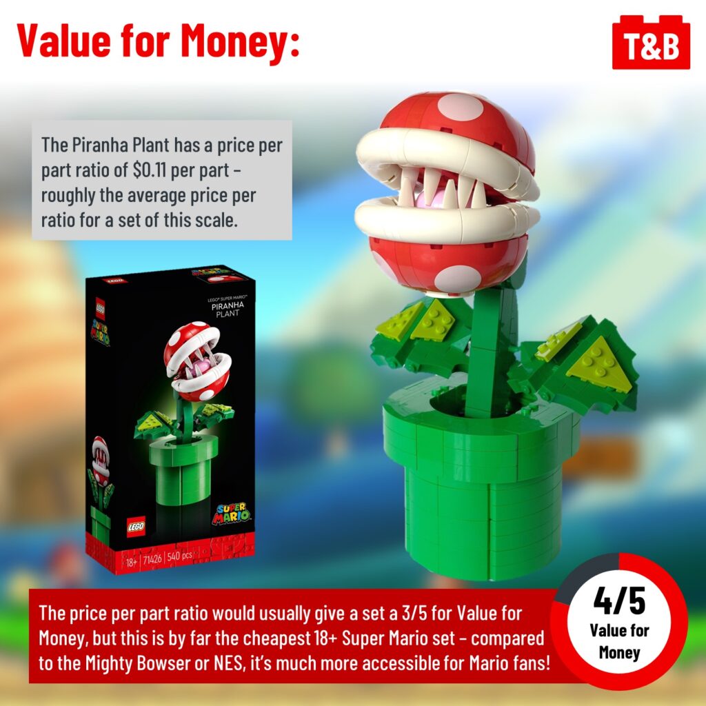 #2369 SET REVIEW: 71426 Piranha Plant - Tips&Bricks