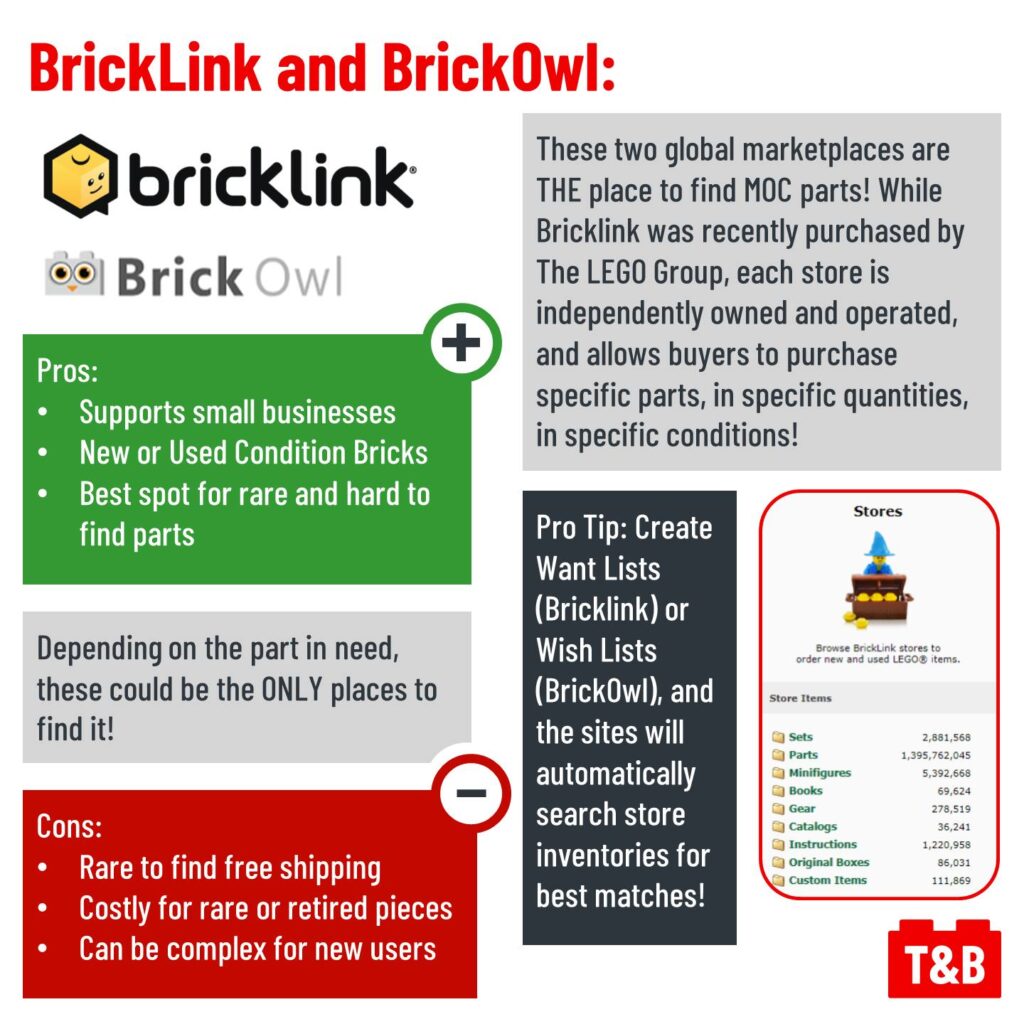 #2375 TIPS: Methods to Building Your MOC Parts Collection - Tips&Bricks