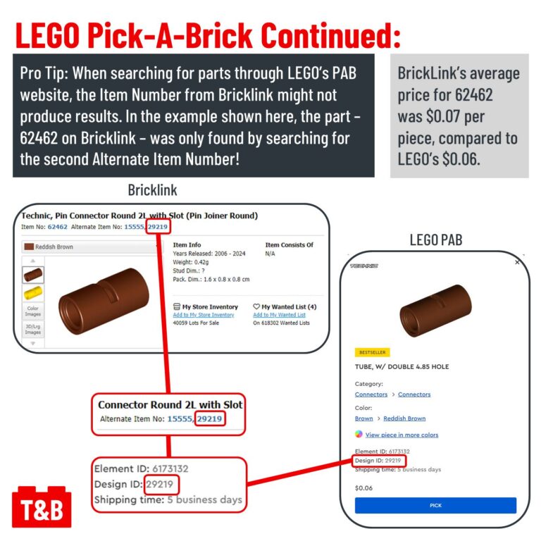 #2375 TIPS: Methods to Building Your MOC Parts Collection - Tips&Bricks