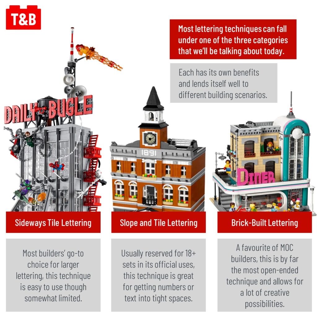 #2400 TECHNIQUE DISCUSSION: Your One-Stop Guide for LEGO Lettering ...
