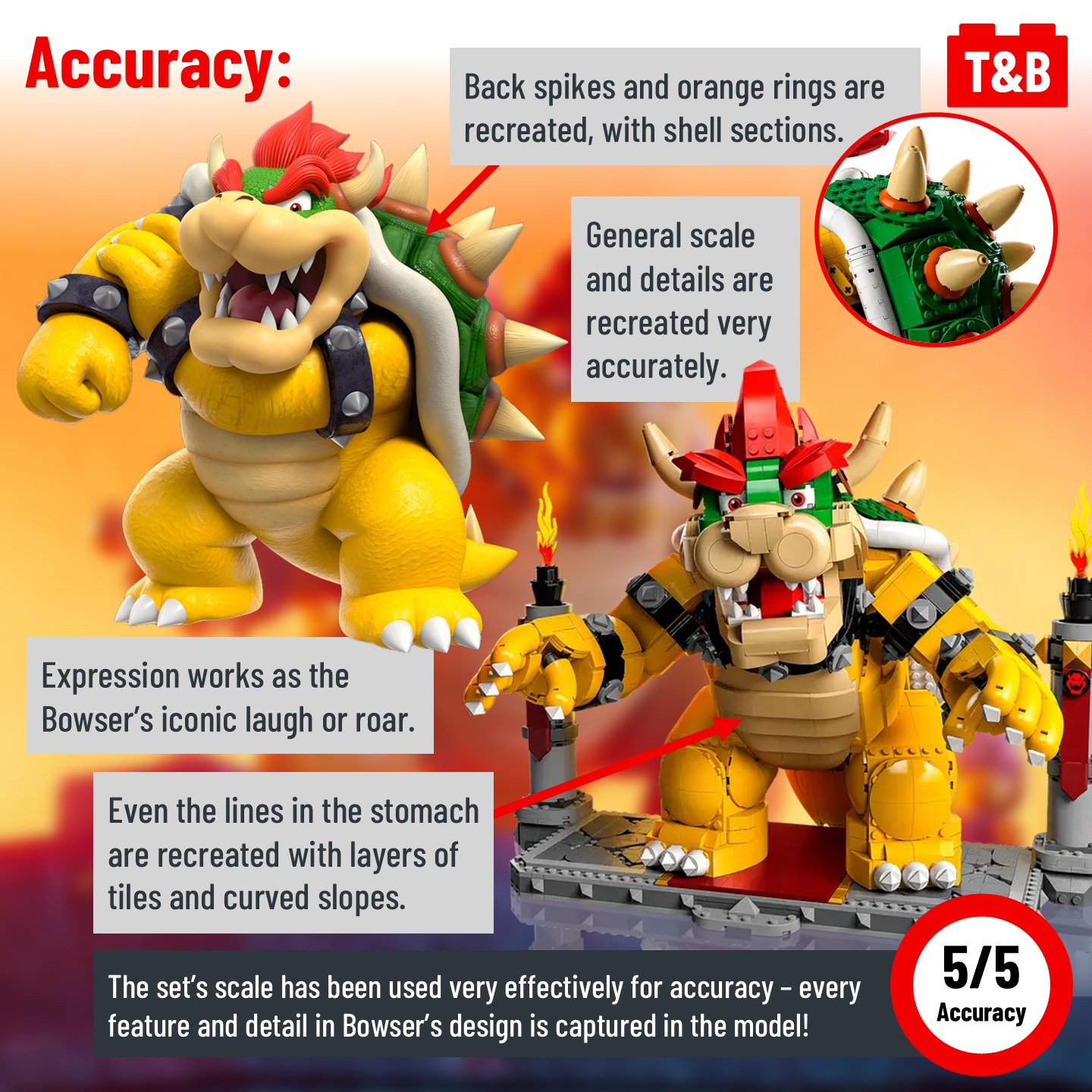 #2644 SET REVIEW: 71411 The Mighty Bowser - Tips&Bricks