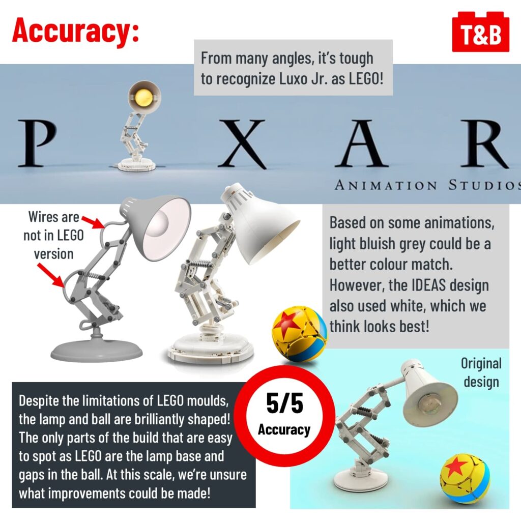 #2752 SET REVIEW: 21357 LEGO Ideas Pixar Luxo Jr. - Tips&Bricks