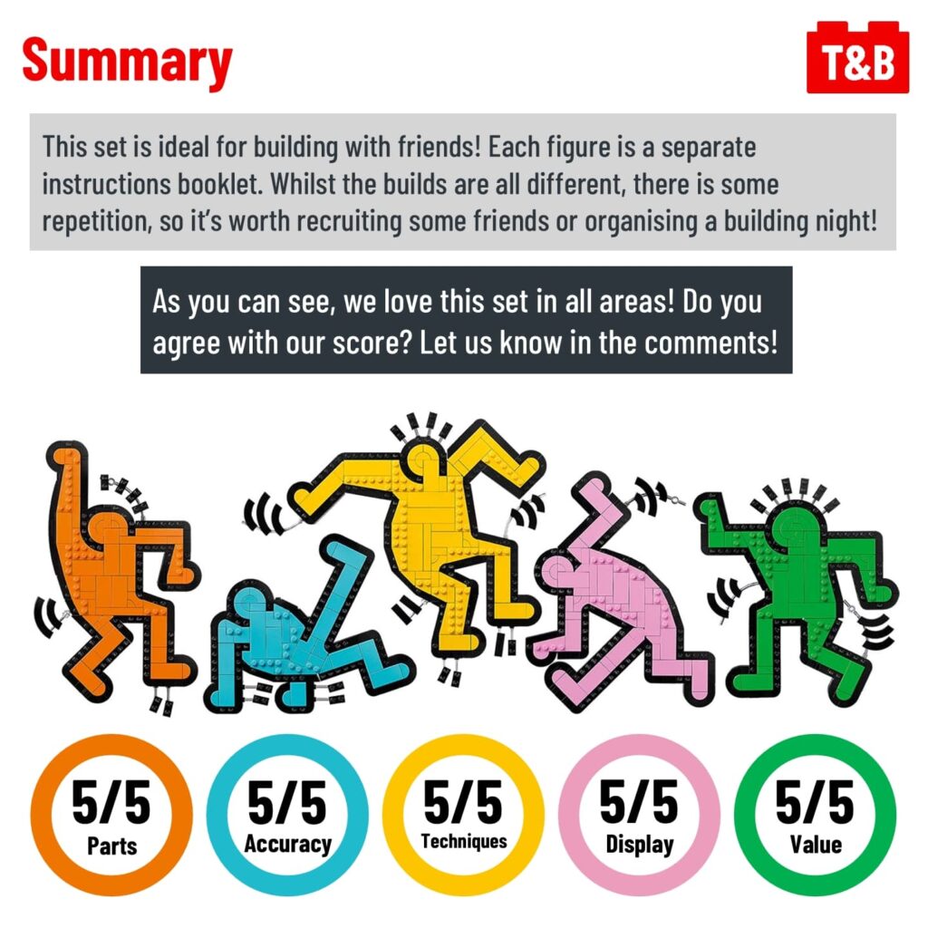 #2755 SET REVIEW: 31216 Keith Haring - Dancing Figures - Tips&Bricks