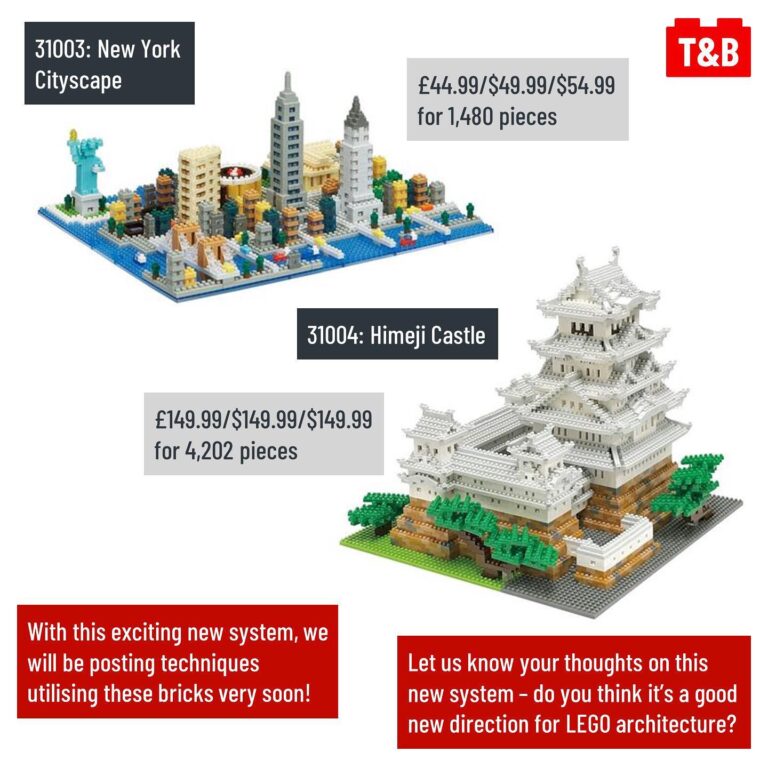 Introducing Lego Nano Bricks - Tips&Bricks
