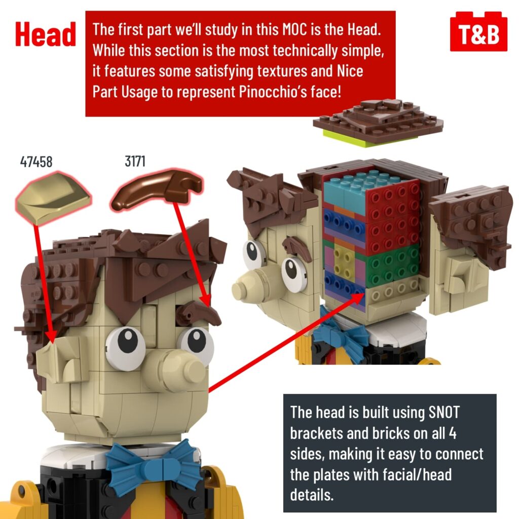 #2788 TECHNIQUE ANALYSIS: Pinocchio by @bri.bricks - Tips&Bricks