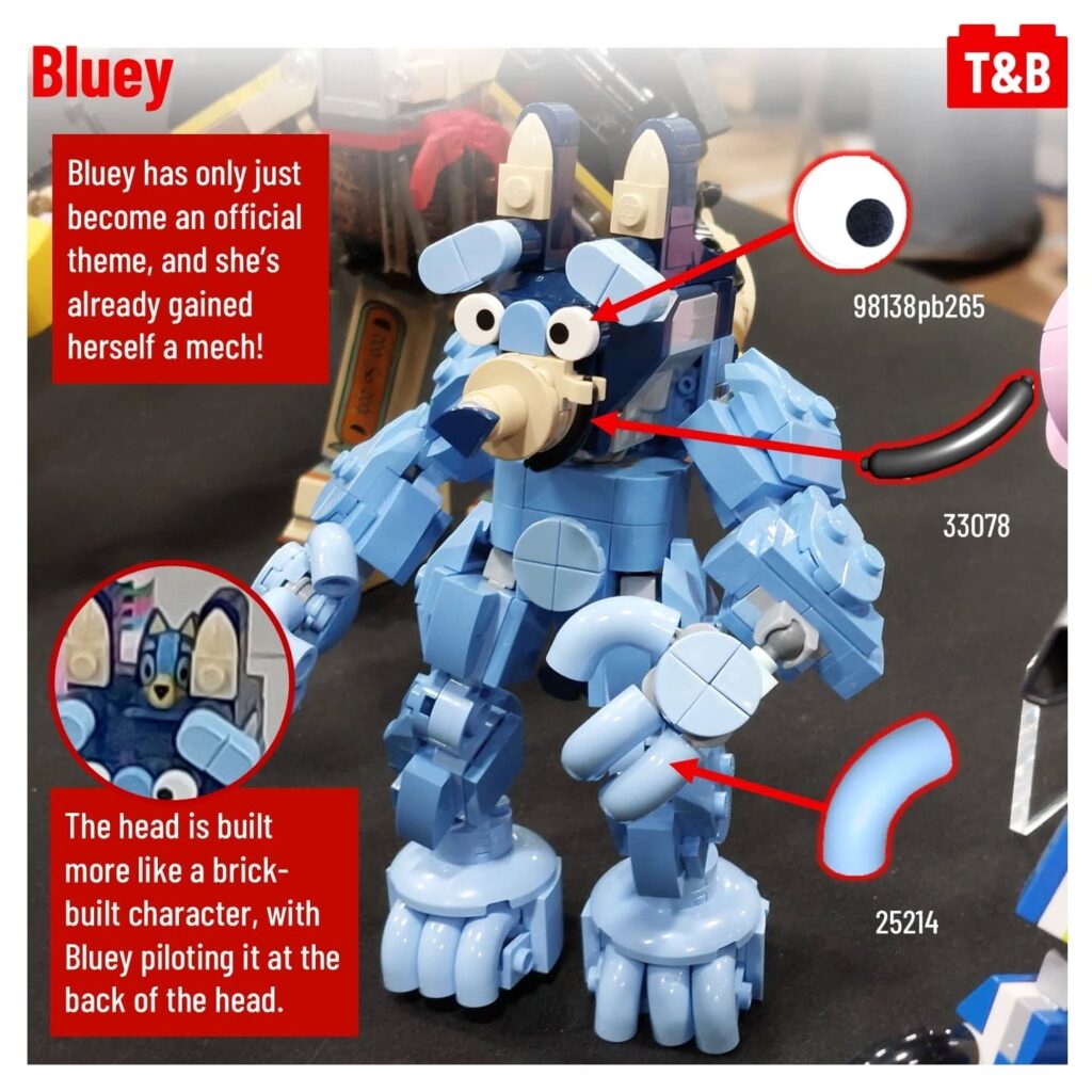 #2801 MOC OF THE WEEK: Multiple Mechs by @not_that_sam_smith - Tips&Bricks