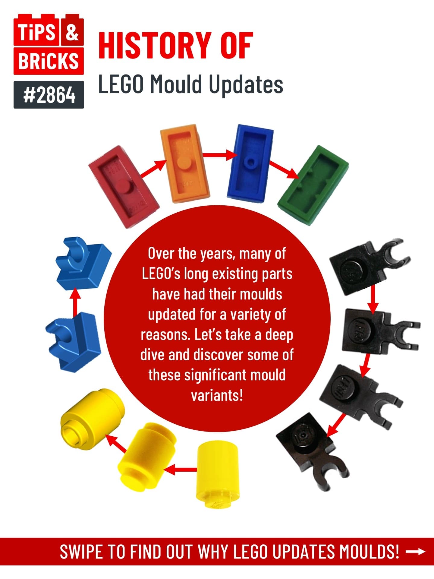 #2864 HISTORY OF: LEGO Mould Updates - Tips&Bricks
