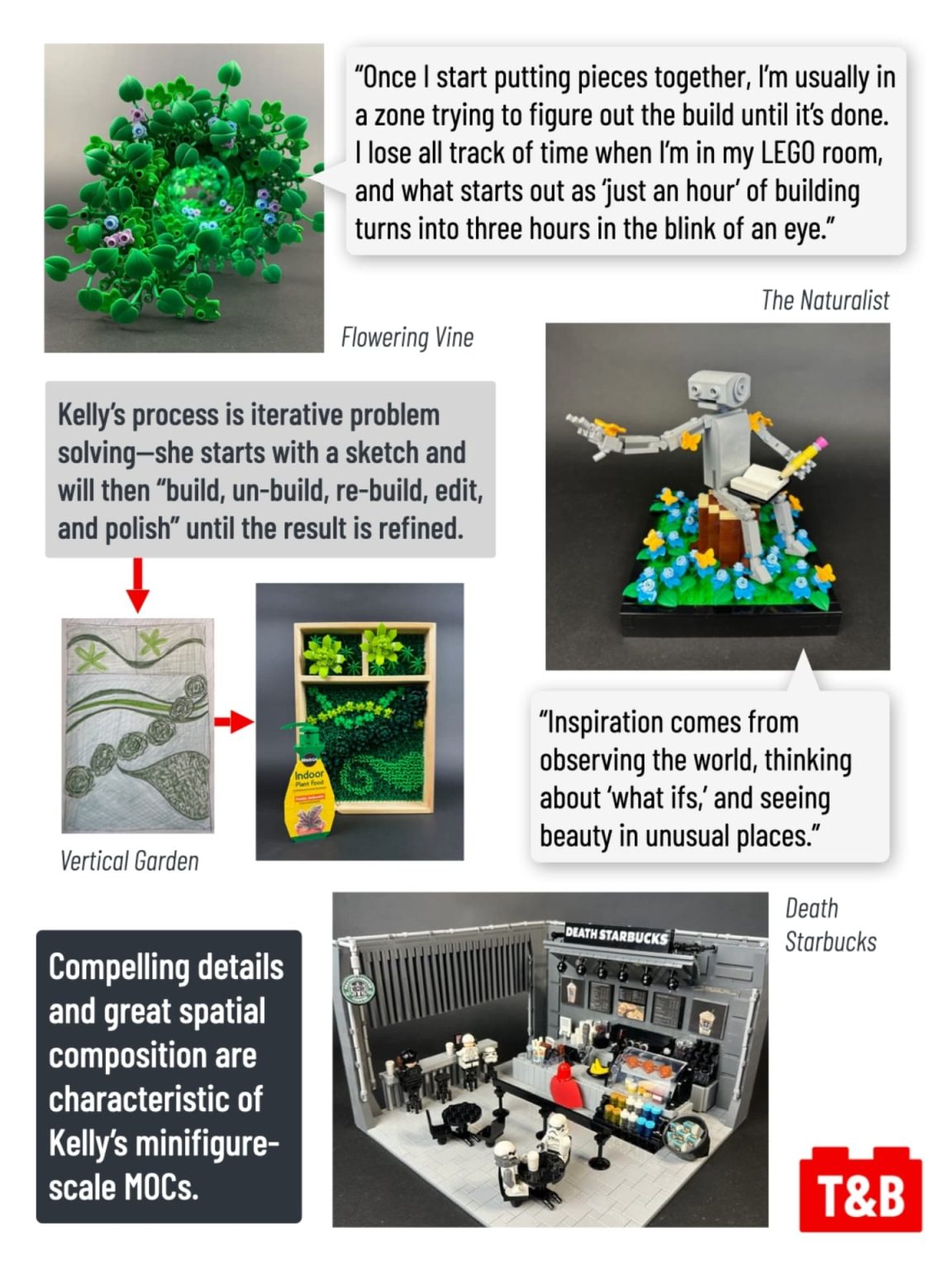 #2868 FEATURE: Female LEGO Artists - Tips&Bricks
