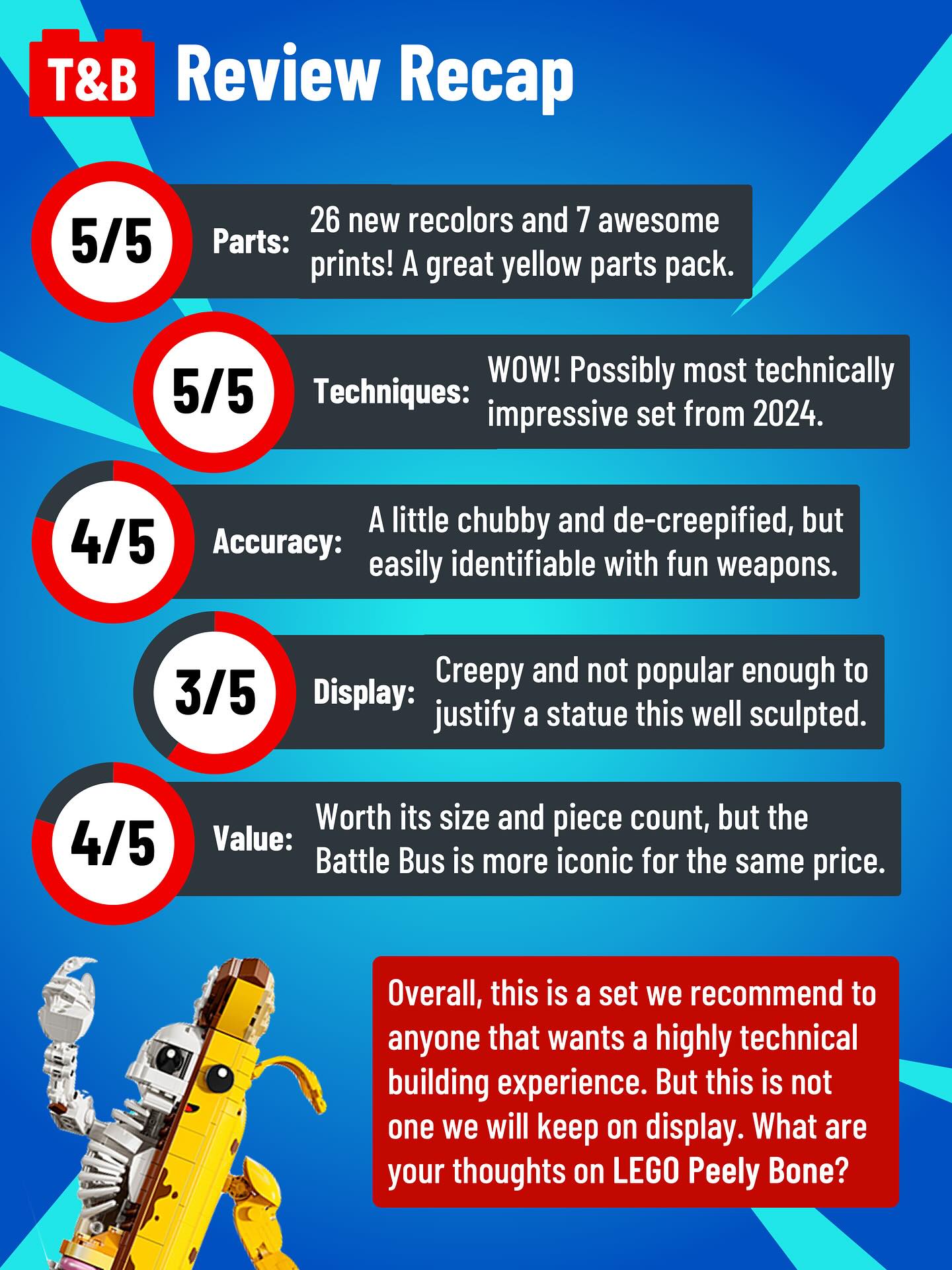 #2885 SET REVIEW: 77072 Peely Bone - Tips&Bricks