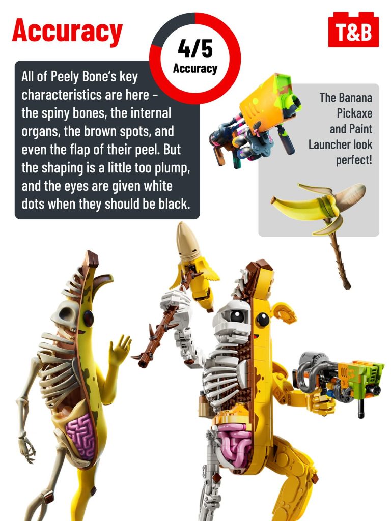 #2885 SET REVIEW: 77072 Peely Bone - Tips&Bricks