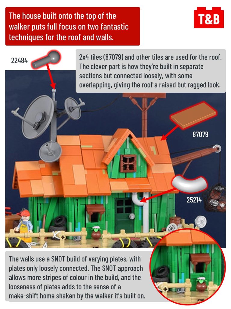 #2892 TECHNIQUE ANALYSIS: The Swamp Walker by @mountainhobbit - Tips&Bricks