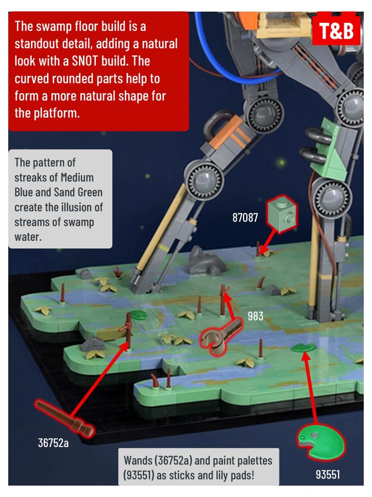 #2892 TECHNIQUE ANALYSIS: The Swamp Walker by @mountainhobbit - Tips&Bricks
