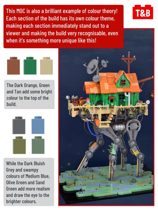 #2892 TECHNIQUE ANALYSIS: The Swamp Walker by @mountainhobbit - Tips&Bricks