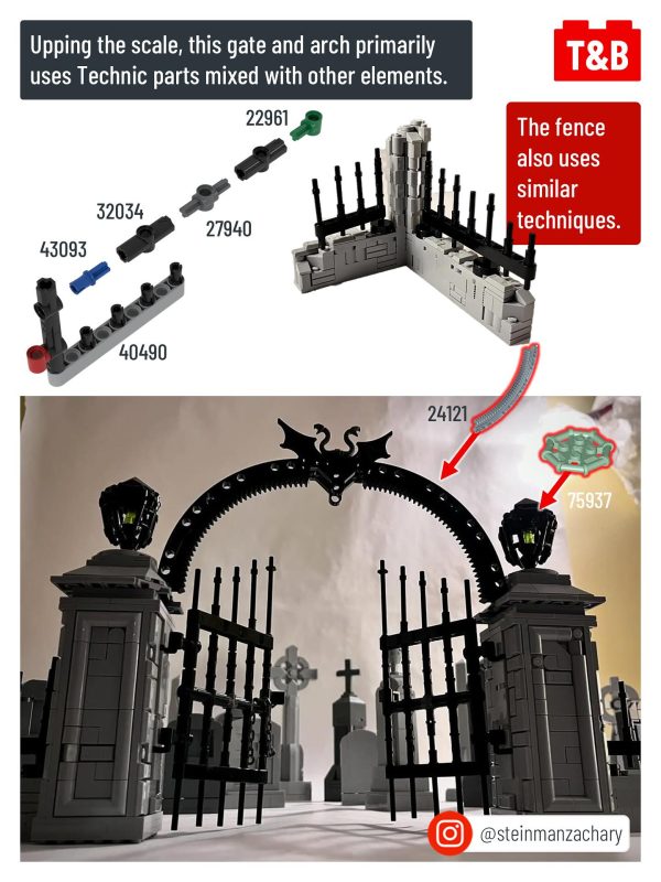 #2902 TECHNIQUE DISCUSSION: Gothic Gates - Tips&Bricks
