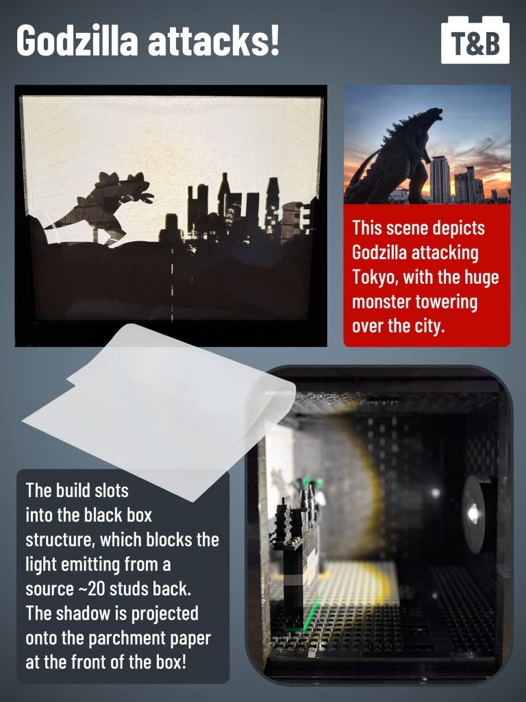 #2905 TECHNIQUE ANALYSIS: Shadow box landscapes by @brick_collective ...