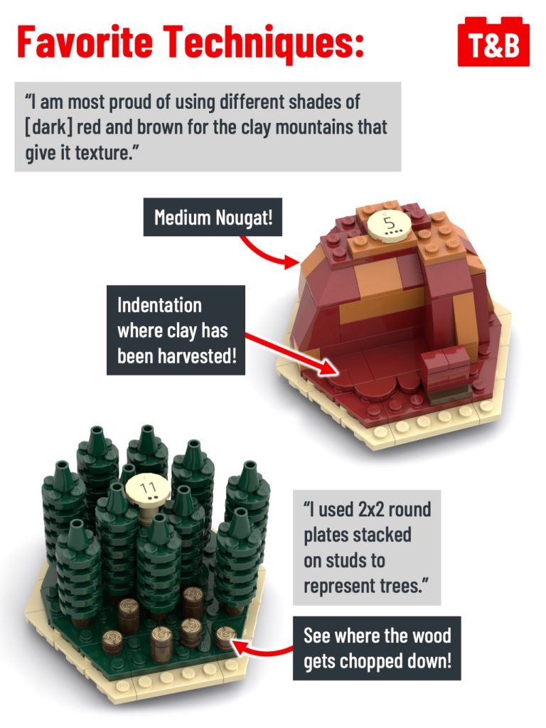 #2984 MOC OF THE WEEK: The Settlers of CATAN with GameBrickz. - Tips&Bricks