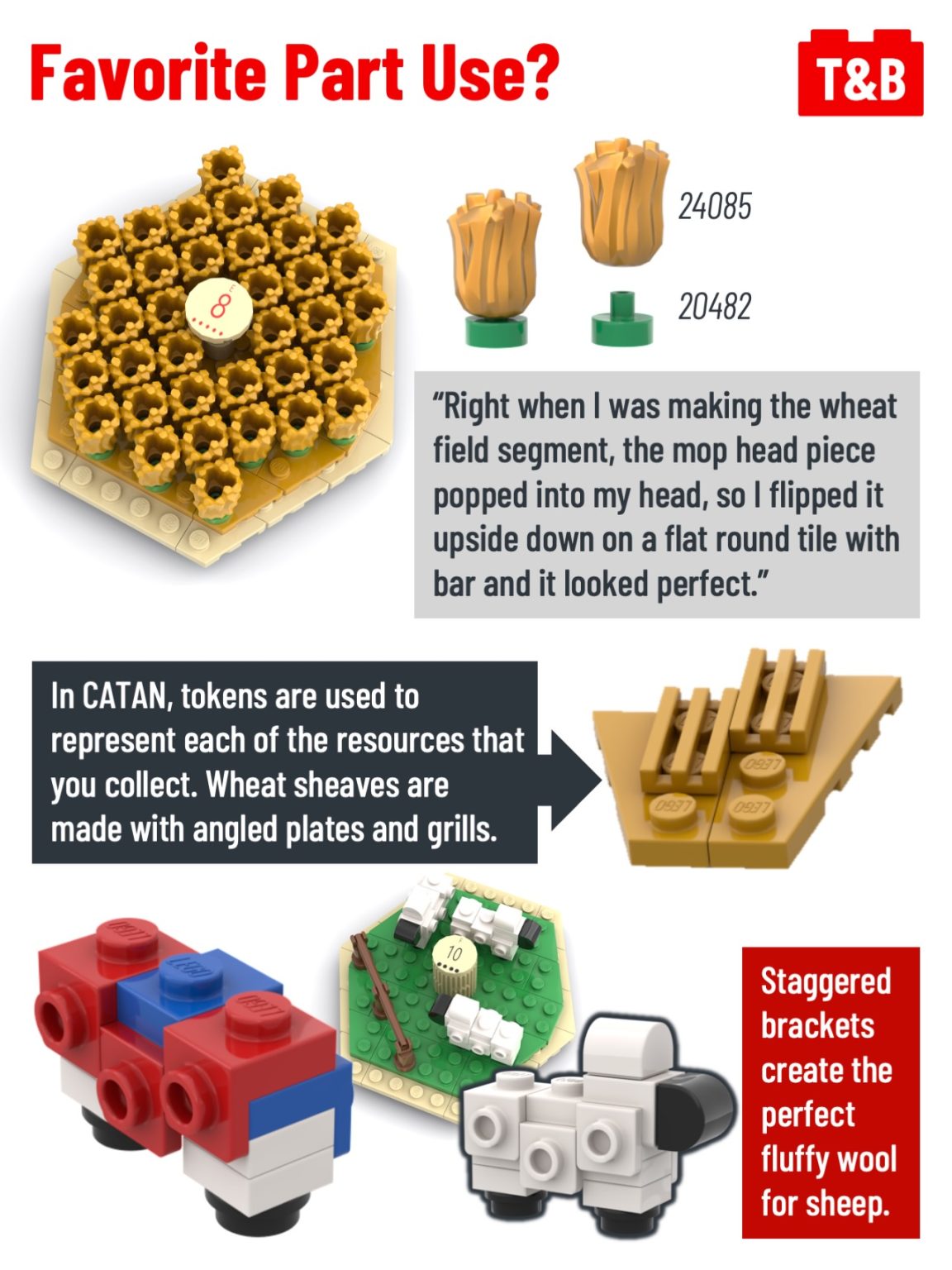 #2984 MOC OF THE WEEK: The Settlers of CATAN with GameBrickz. - Tips&Bricks