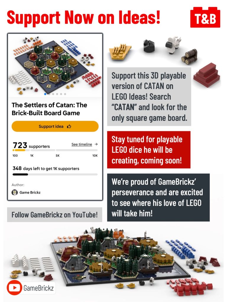 #2984 MOC OF THE WEEK: The Settlers of CATAN with GameBrickz. - Tips&Bricks