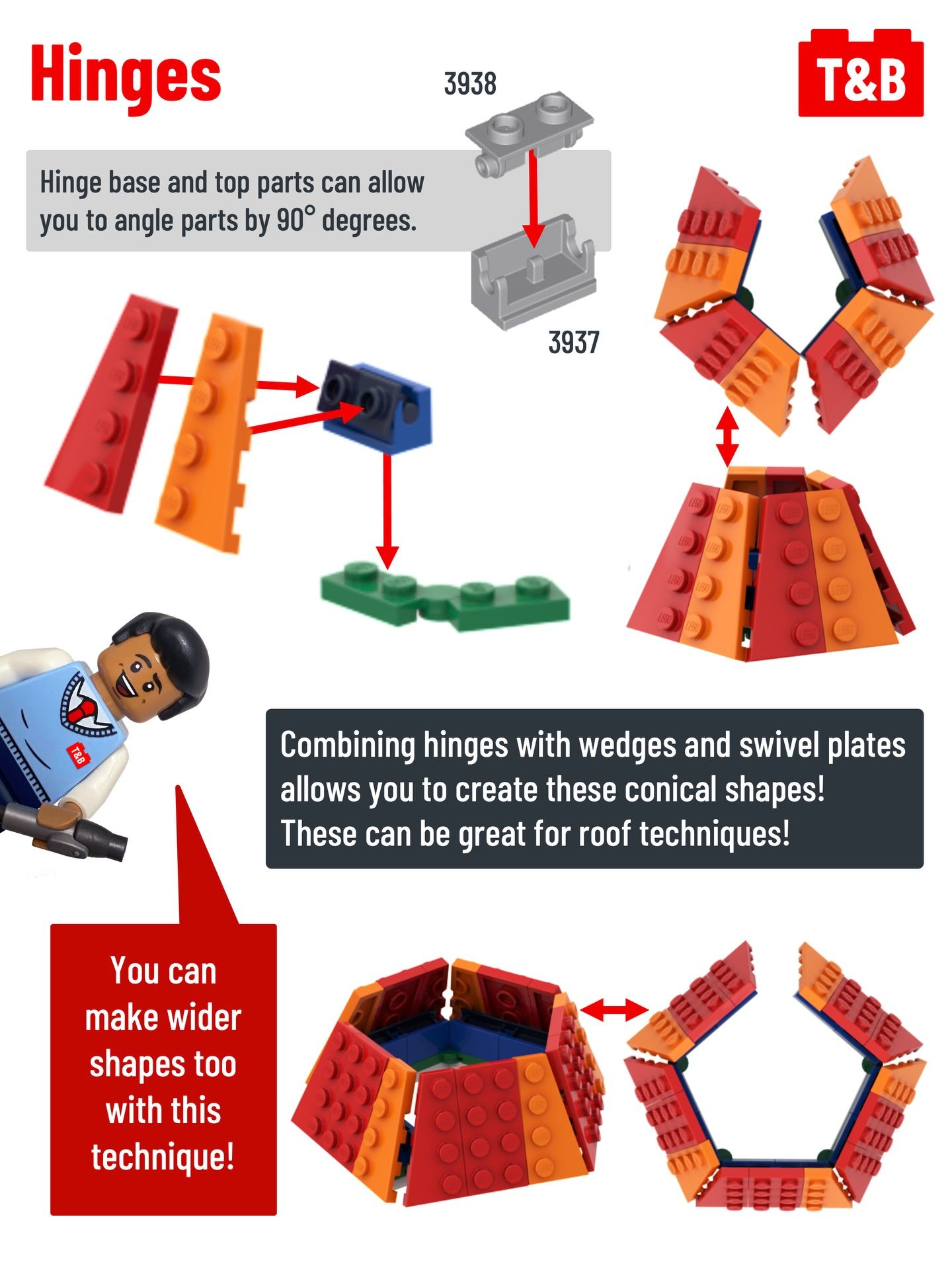 #3012 BEGINNER SERIES: Lesson 8 - Angles - Tips&Bricks